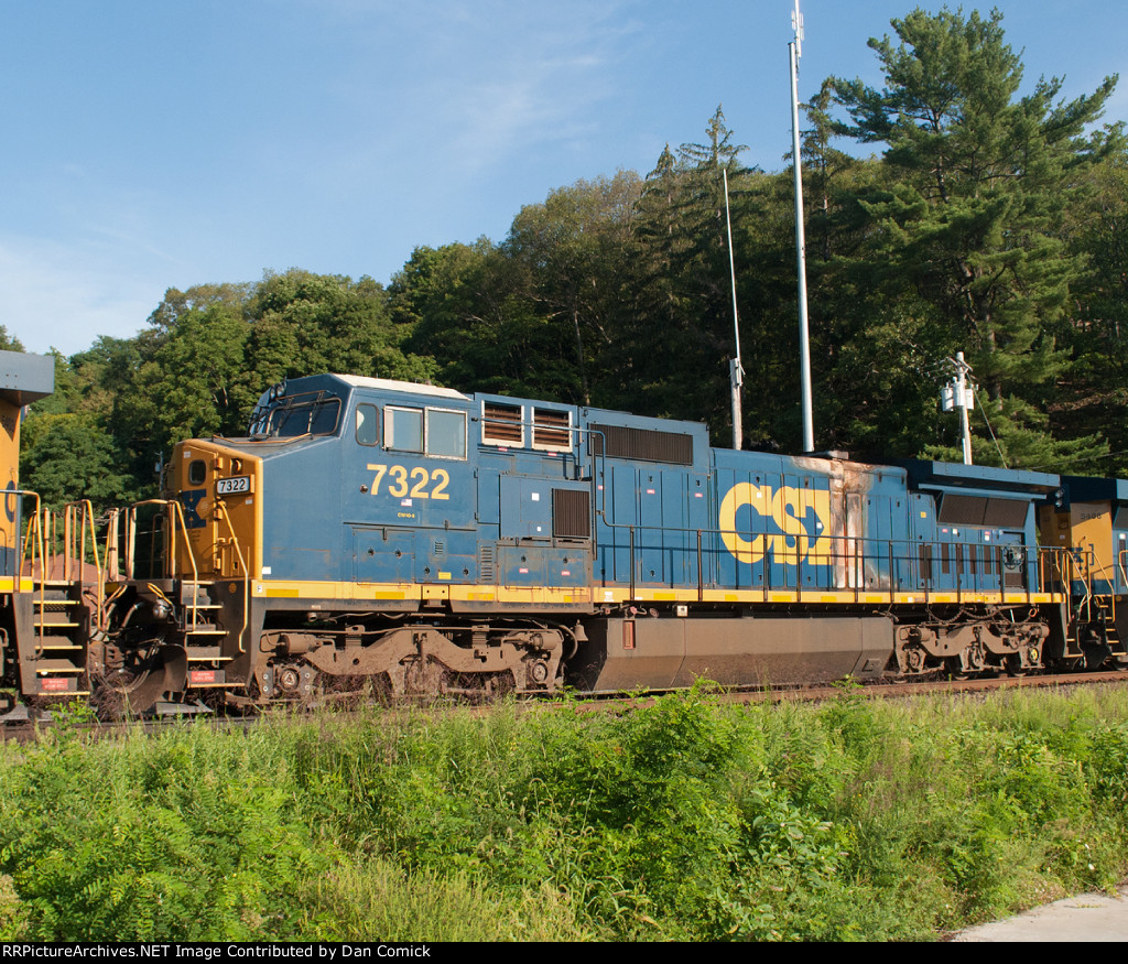 CSX 7322
